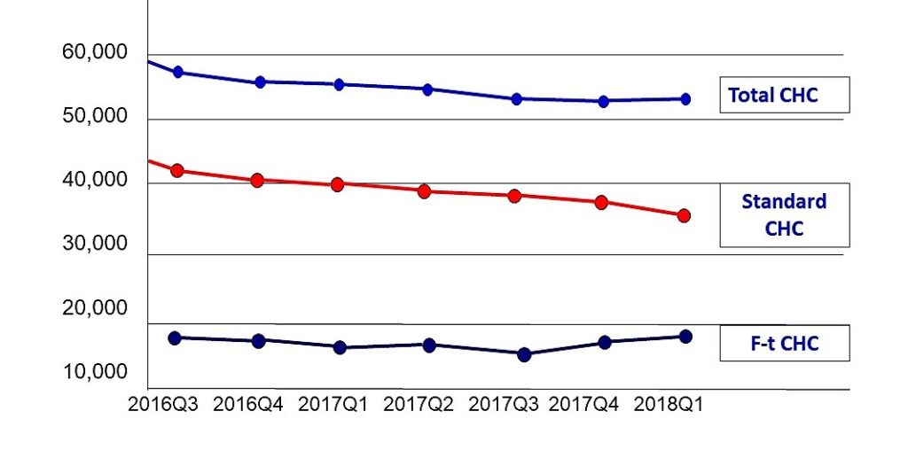 Continuing Health Care Funding and End of Life Care – Luke Clements